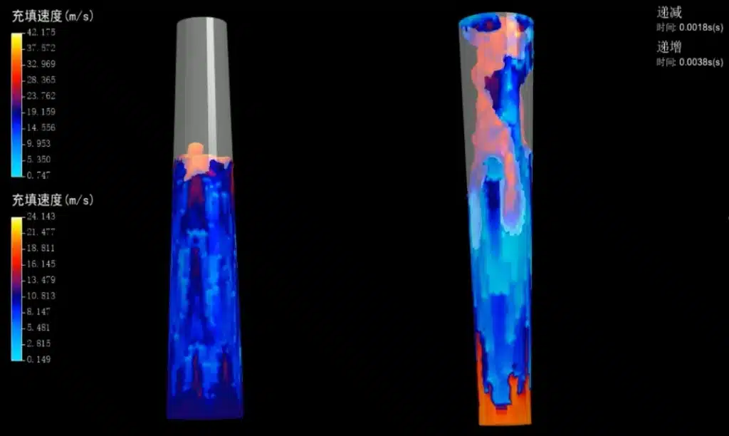 Die Casting Porosity (Air Pores): Causes, Prevention, and Practical ...